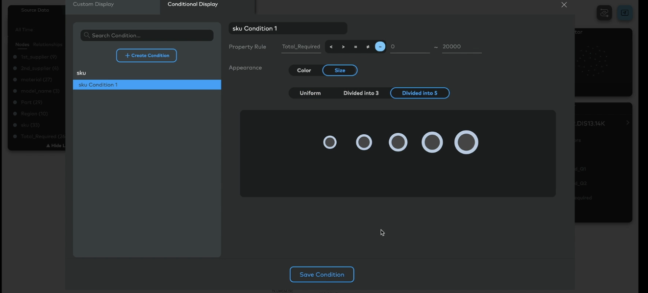 Apply Conditional Formatting to Nodes | Gemini Data